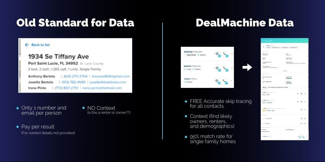 How Does DealMachine Compare to XLeads?